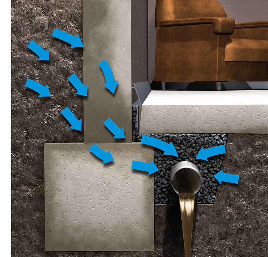 Floor Coatings as Waterproofing | WATERPROOF! Magazine