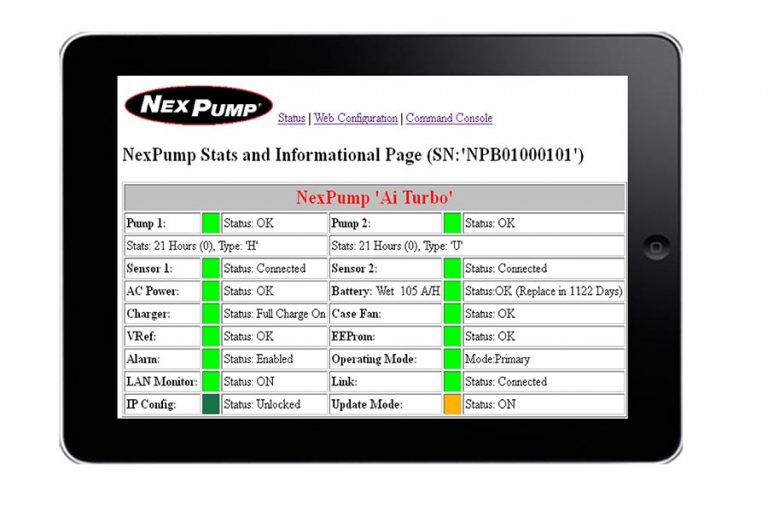Worry Free Sump Pumps | WATERPROOF! Magazine