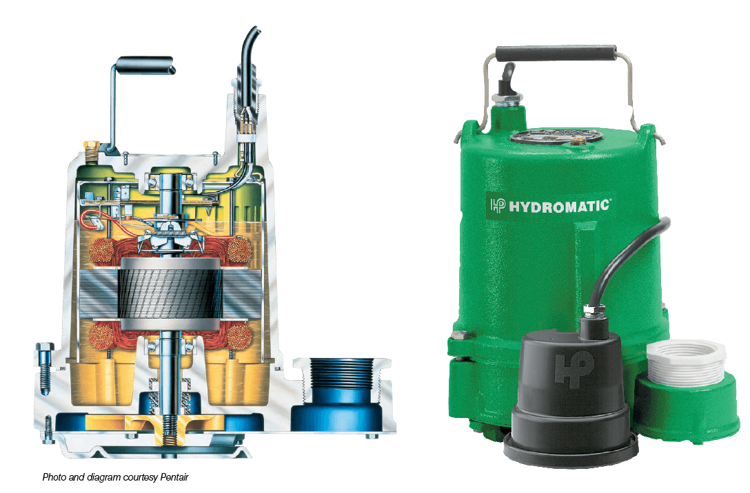 Commercial Grade Sump Pumps Provide the Answer to Flooding - WATERPROOF ...