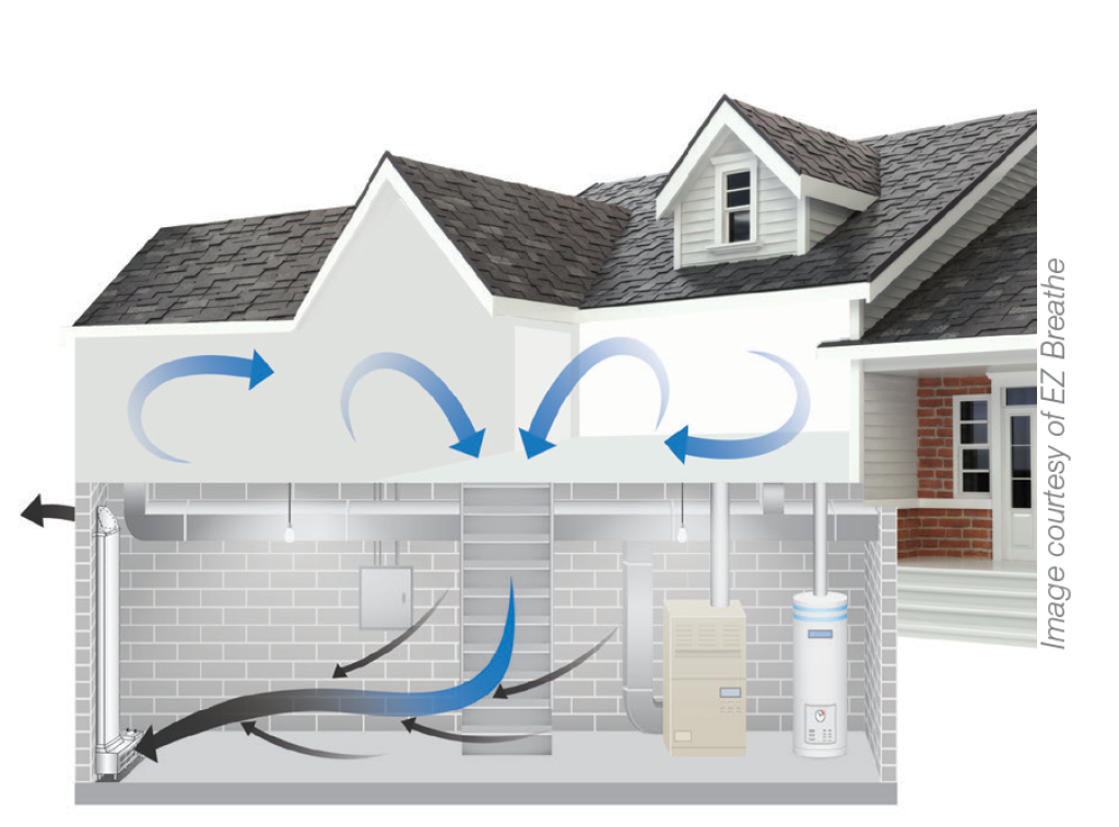 Creating a Livable Basement | WATERPROOF! Magazine