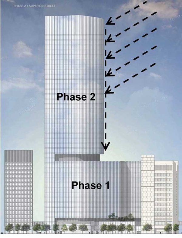 Case Study: Northwestern University’s Simpson Querrey Biomedical ...